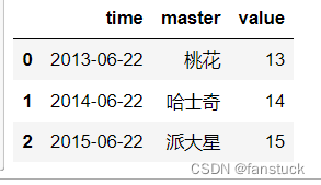 Pandas中to_datetime()转换时间序列函数一文详解-阿里云开发者社区