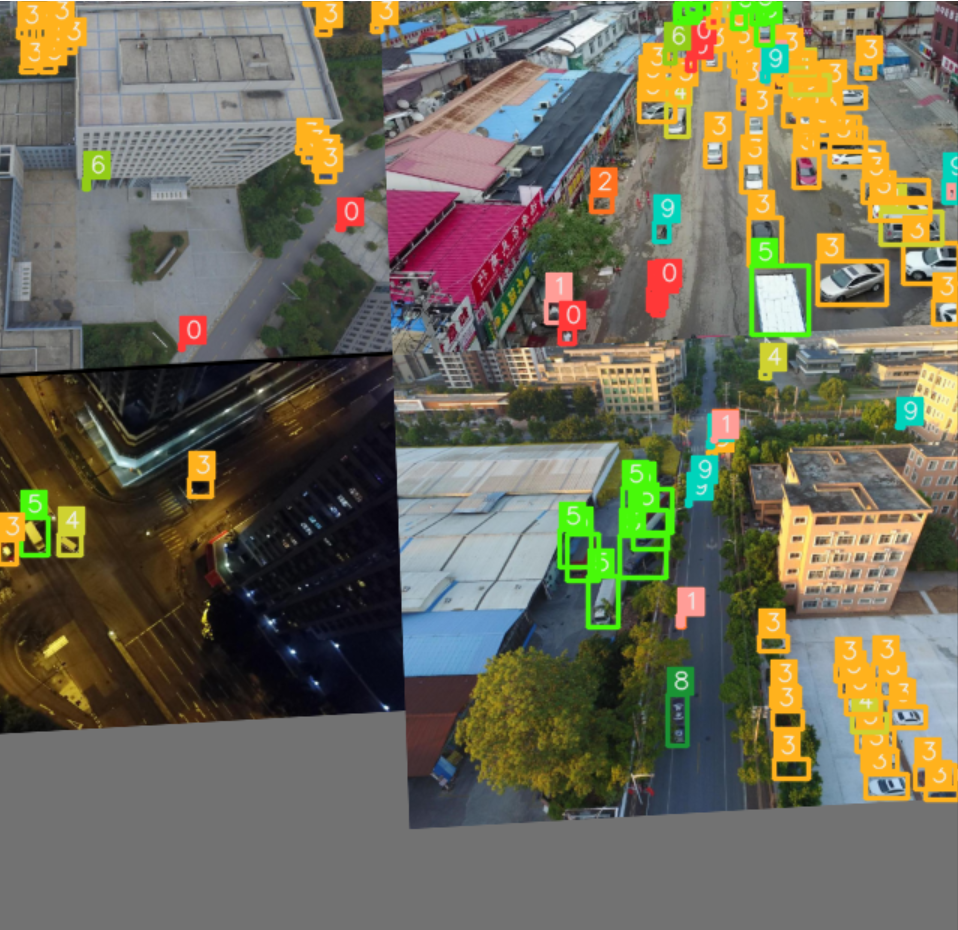 使用transformer的YOLOv7及TensorRT部署-阿里云开发者社区