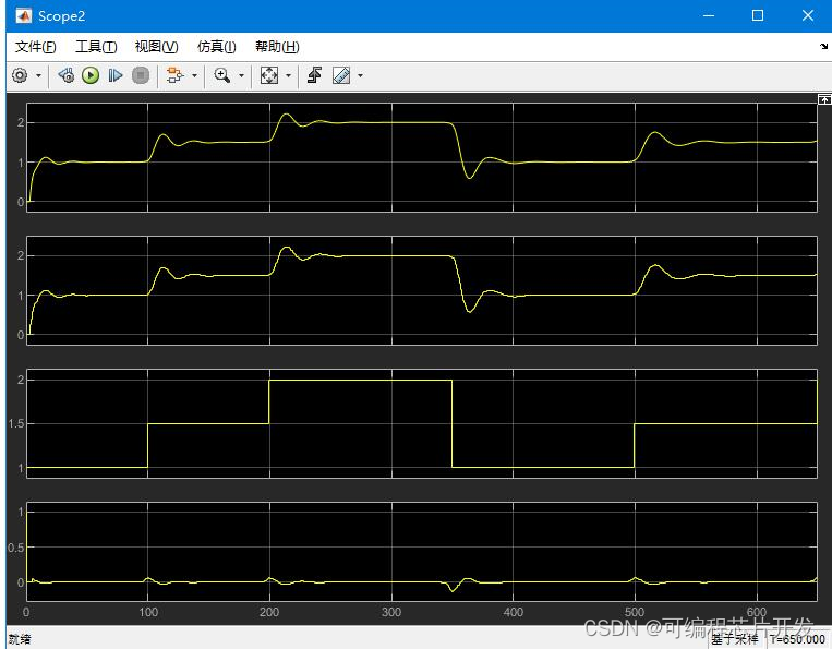 自适应模型预测控制器AMPC的simulink建模与仿真-阿里云开发者社区