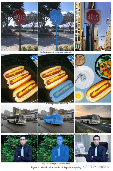 论文解读：Inpaint Anything: Segment Anything Meets Image Inpainting-阿里云开发者社区