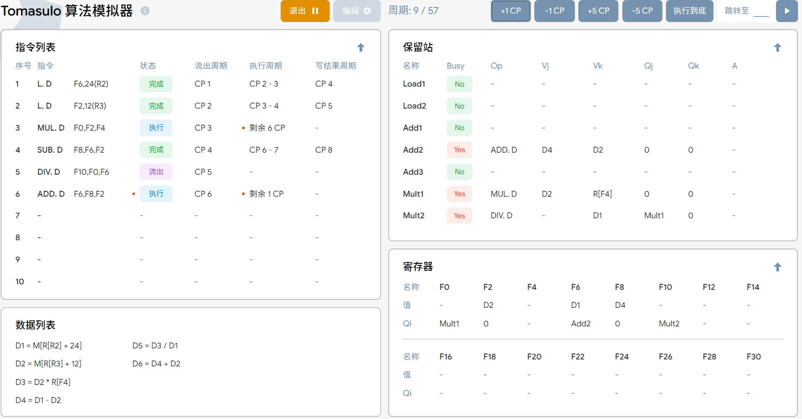 实验五Tomasulo算法实验目的_同济大学系统结构 实验五：Tomasulo算法_实验报告—阿里云开发者社区