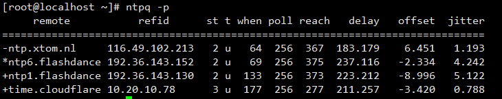 Linux 时间同步 -NTP 服务器-阿里云开发者社区