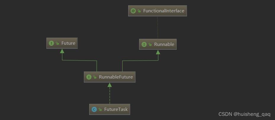 Java多线程从进程CPU原理到创建启动停止-开发者社区-阿里云