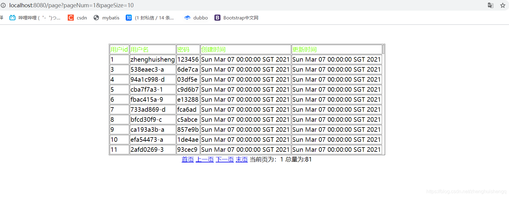 mybatis之动态查询及PageHelper分页查询(超级详解)-阿里云开发者社区