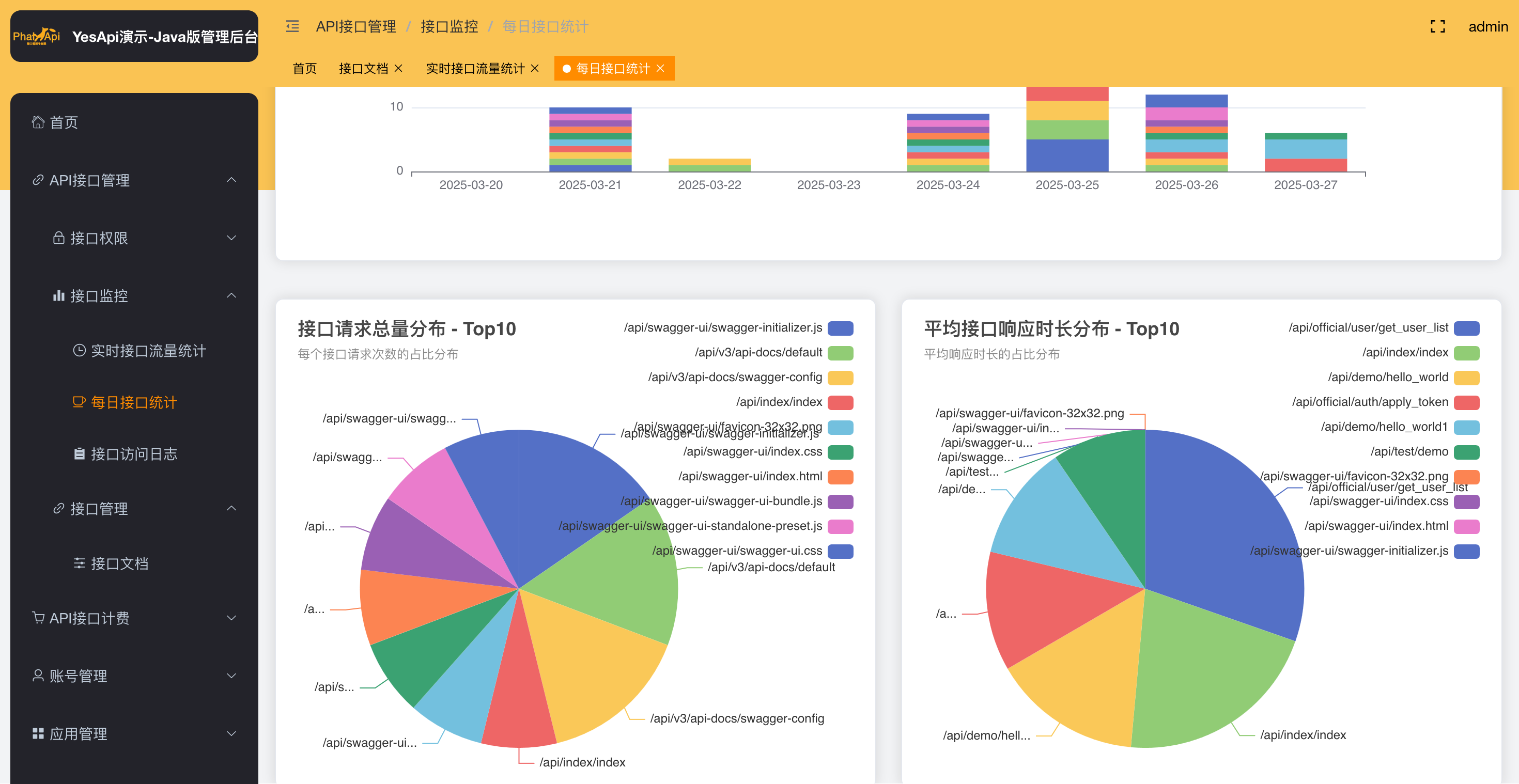如何快速搭建和使用接口管理平台：YesApi Pro Java版指南 2025-阿里云开发者社区