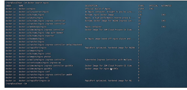 docker手册 1-阿里云开发者社区