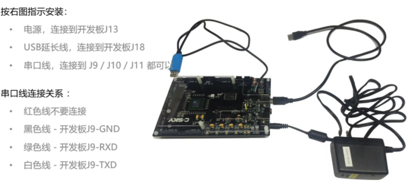 Fpga 开发板安装指导 Io 自测试指导学习笔记 阿里云开发者社区
