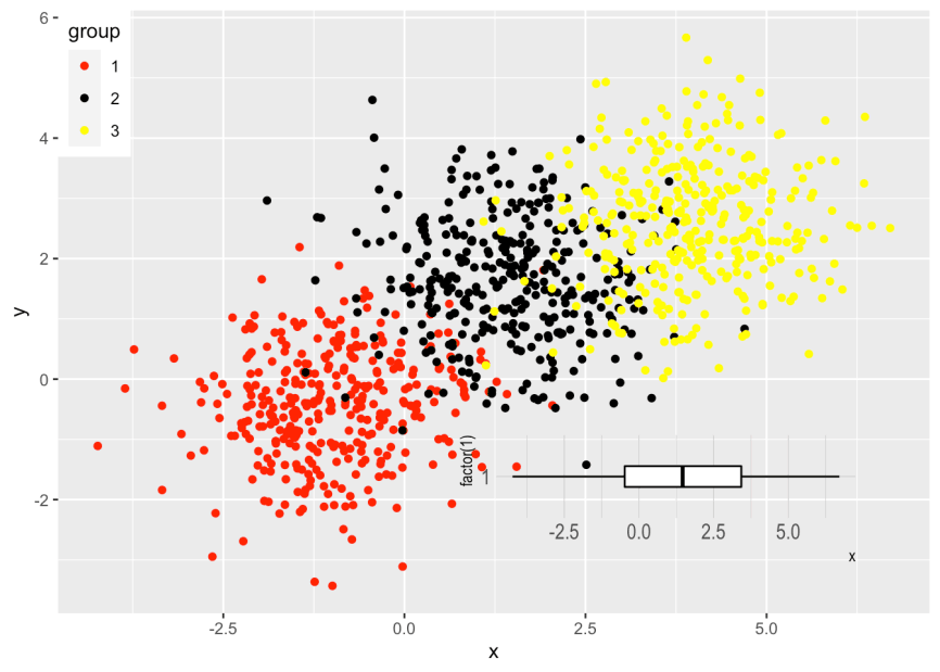 R可视乎｜合并多幅图形-阿里云开发者社区