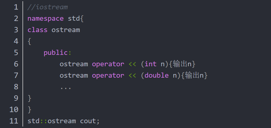 C++ 自己实现cout和为什么使用 using namespace std；-阿里云开发者社区