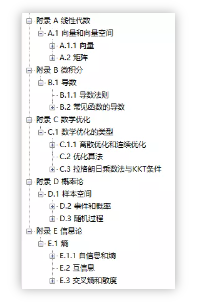 撒花！《神经网络与深度学习》中文教程正式开源！全书 pdf、ppt 和代码一同放出-阿里云开发者社区