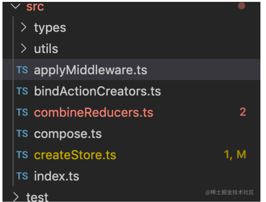 带你从头到尾系统地撸一遍Redux源码（一）-阿里云开发者社区