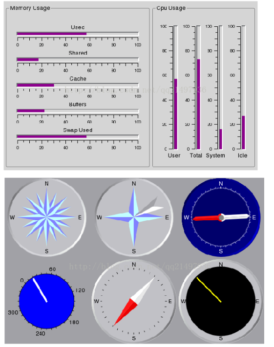 Qt开发笔记之Qwt（一）：Qwt介绍、编译与Demo-阿里云开发者社区