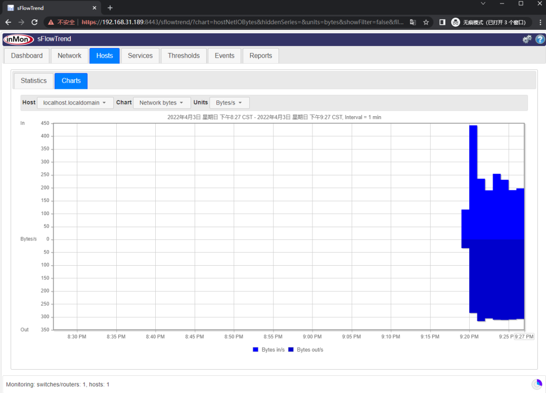 CentOS7基于ELK部署ElastiFlow实现网络流量分析-开发者社区-阿里云