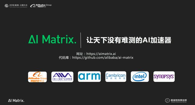 AI Matrix – 让天下没有难测的AI加速器-阿里云开发者社区