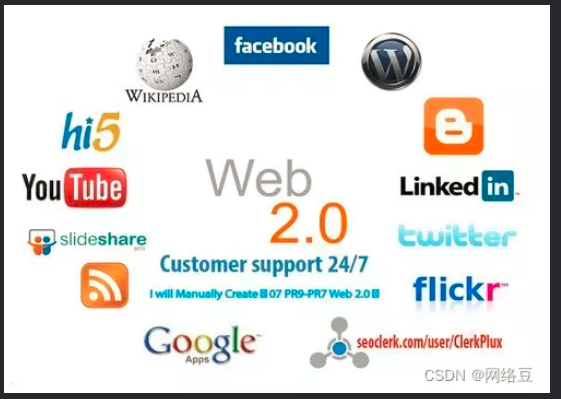 互联网的发展简史—web-阿里云开发者社区