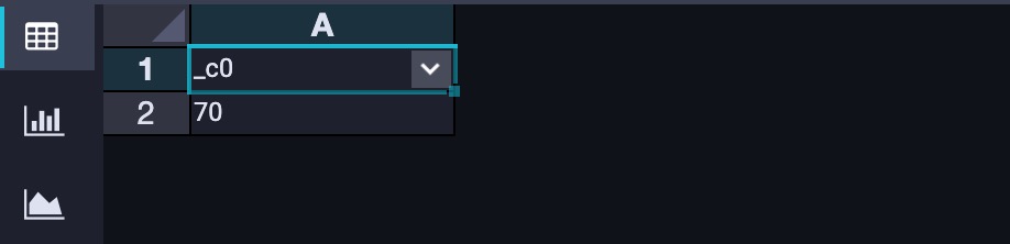 13个实验带你玩转MaxCompute SQL之JSON操作-阿里云开发者社区
