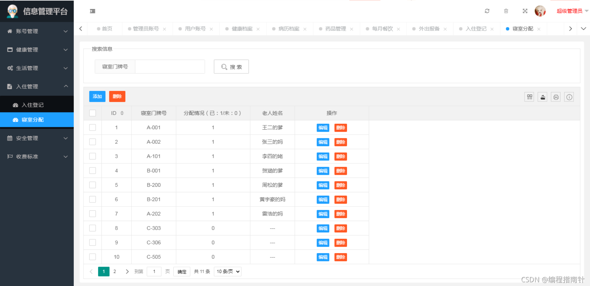 基于springboot实现养老院管理系统 阿里云开发者社区