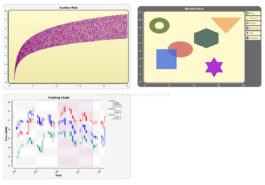 Qt开发笔记之Qwt（一）：Qwt介绍、编译与Demo-阿里云开发者社区
