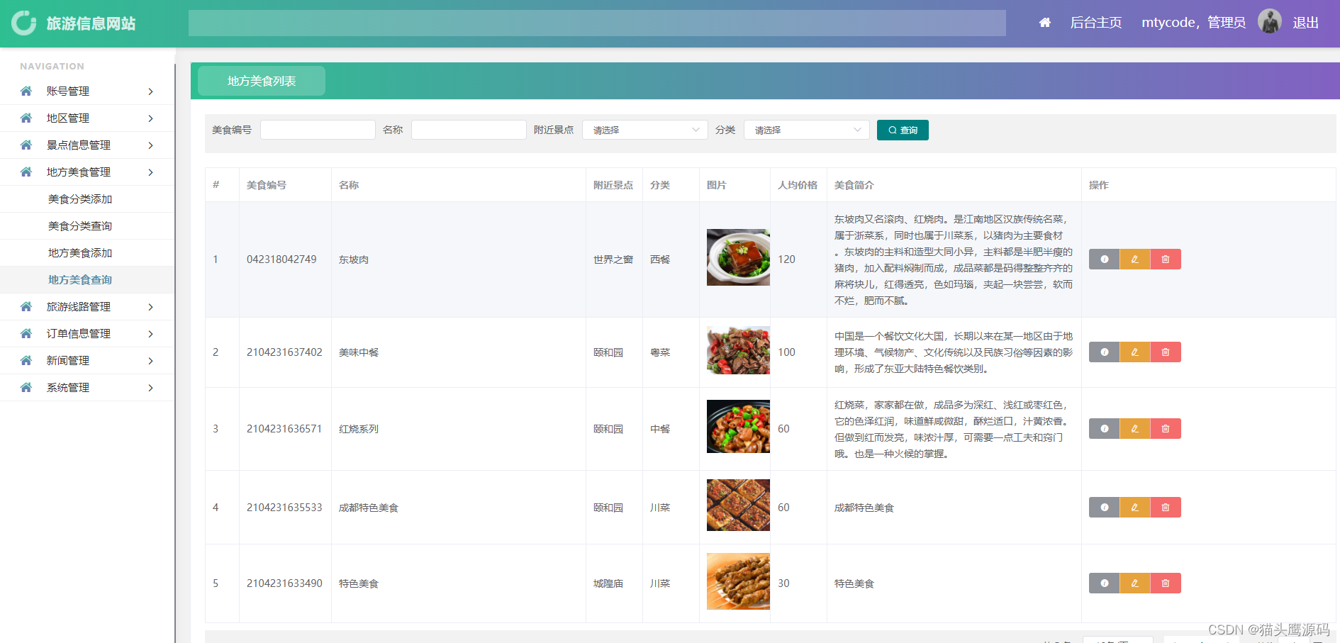 基于springbootvue的旅游信息旅游线路网站前后端分离 阿里云开发者社区