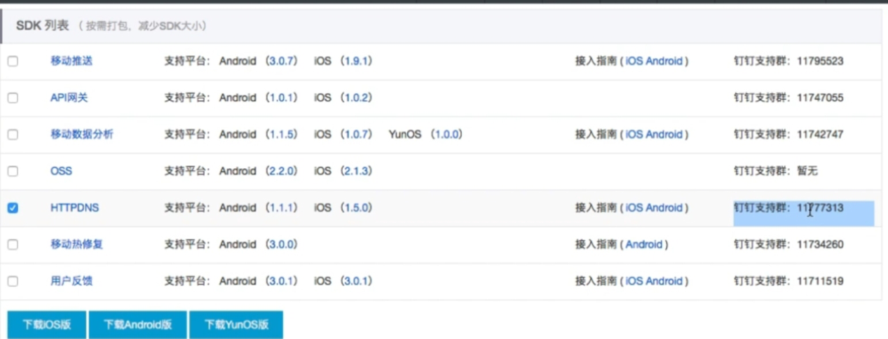 HTTPDNS-Android 接入指南 |学习笔记-阿里云开发者社区