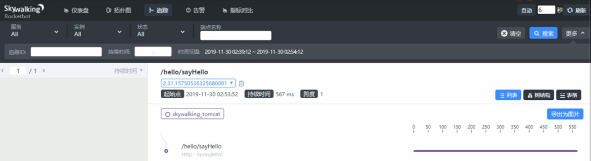 使用Skywalking Agent集成Spring Boot实现分布式链路追踪-开发者社区-阿里云