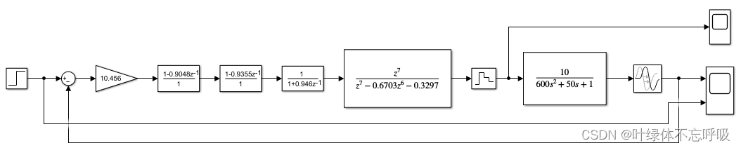 振铃的消除仿真实验(计控实验七simulink) 阿里云开发者社区