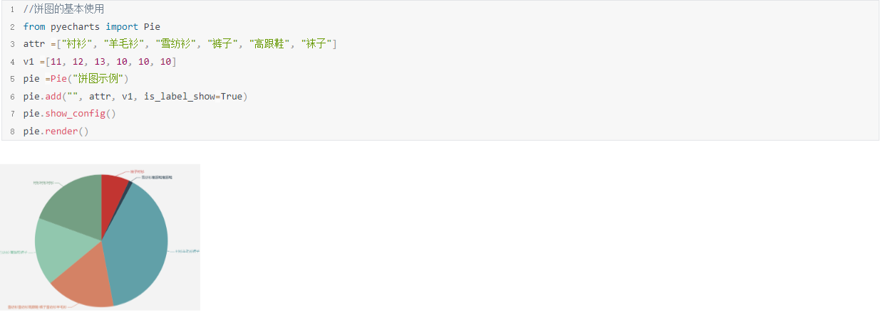 基于Python的数据可视化库pyecharts介绍-阿里云开发者社区