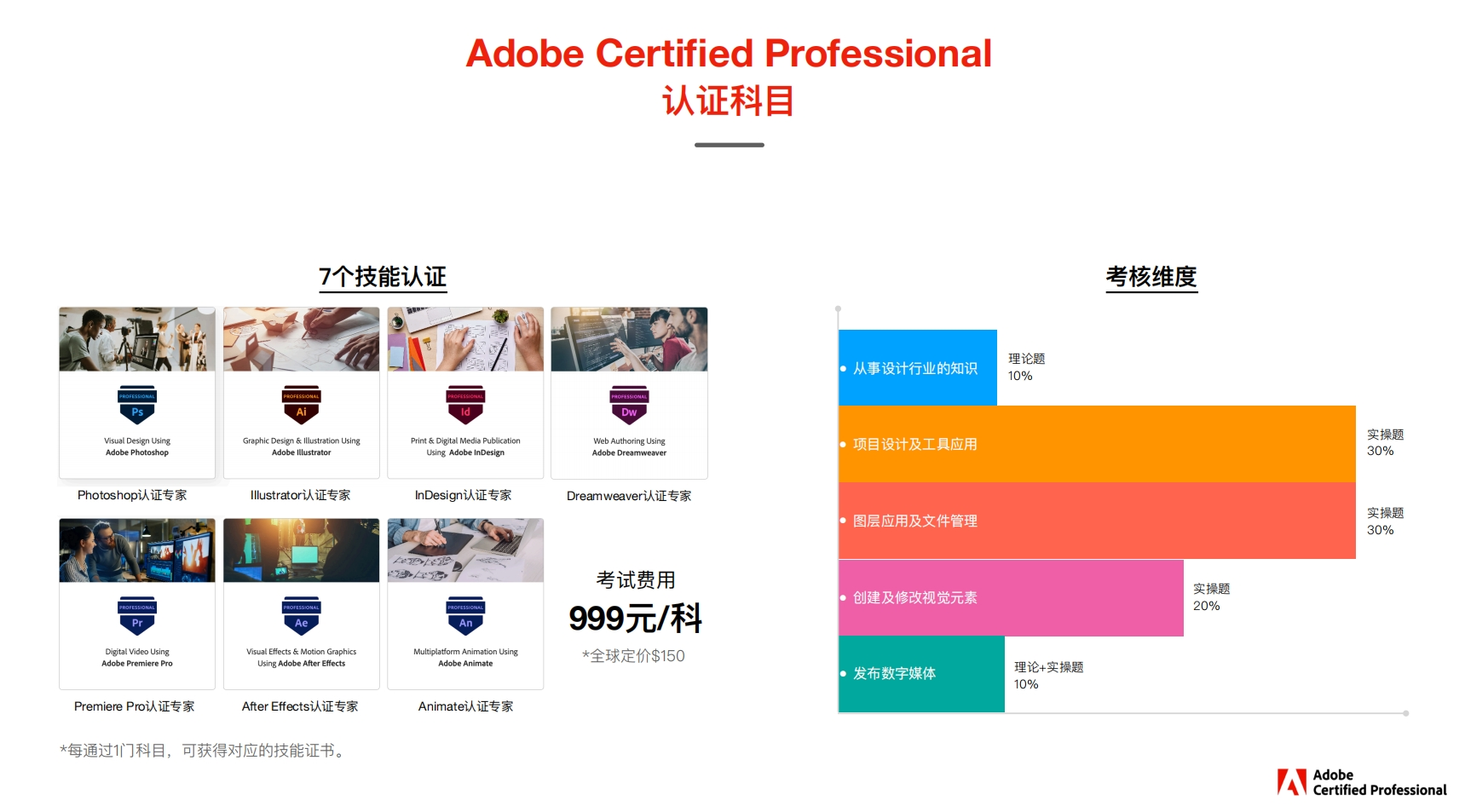 AIGC对设计行业的影响与启发：AIGC设计能替代真正的设计师吗？ -阿里云开发者社区