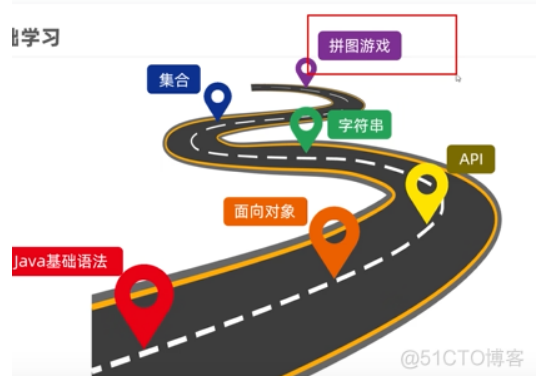 Java学习第一天笔记 常见的cmd命令6 Java概述和学习方法6 阿里云开发者社区