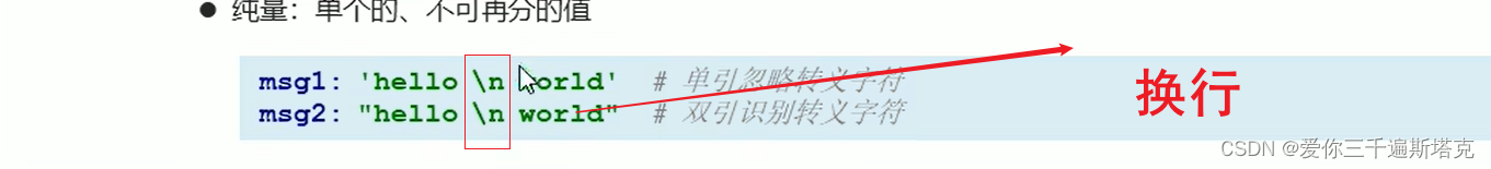 YAML基本语法详解含对象数组及引用规则-开发者社区-阿里云