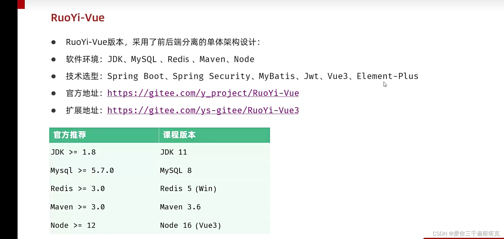 若依本地开发环境搭建及MySQL与Redis配置-开发者社区-阿里云