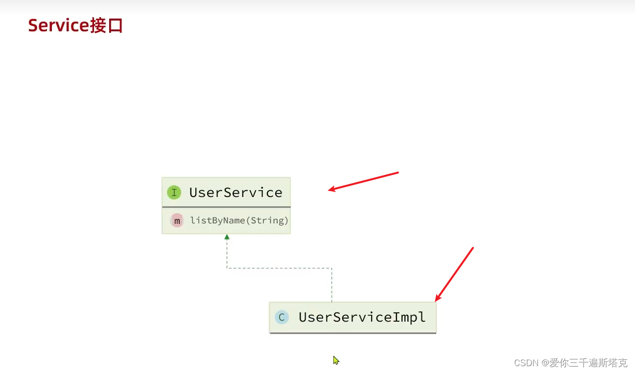 MybatisPlus--IService接口基本用法，MP提供了Service接口,save(T) 这里的意思是新增了一个T， saveBatch 是批量新增的意思，saveOrUpdate ...