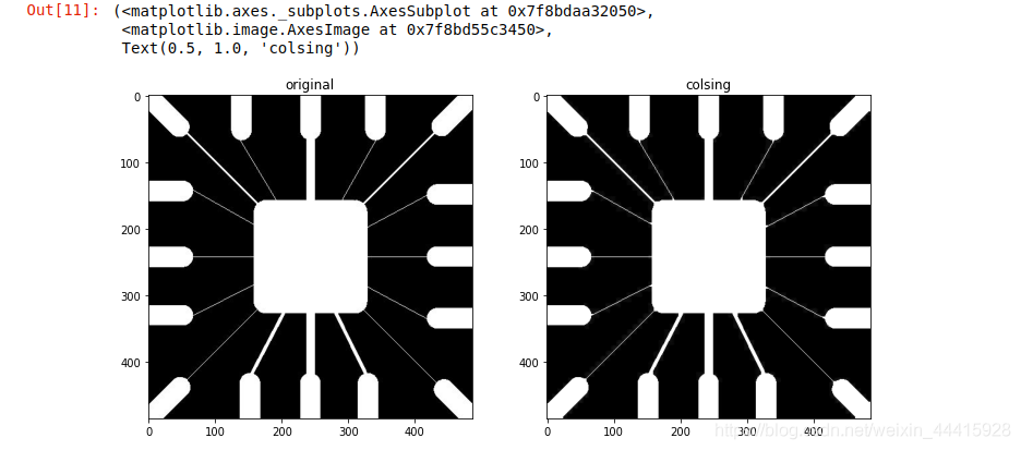 opencv 之 图像基本形态学处理-阿里云开发者社区