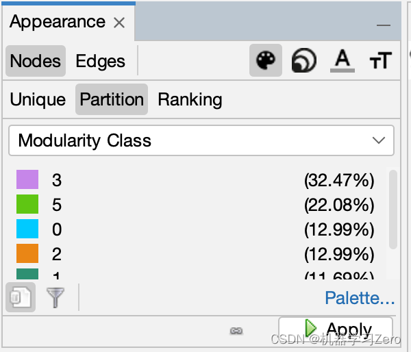 Gephi快速入门-阿里云开发者社区