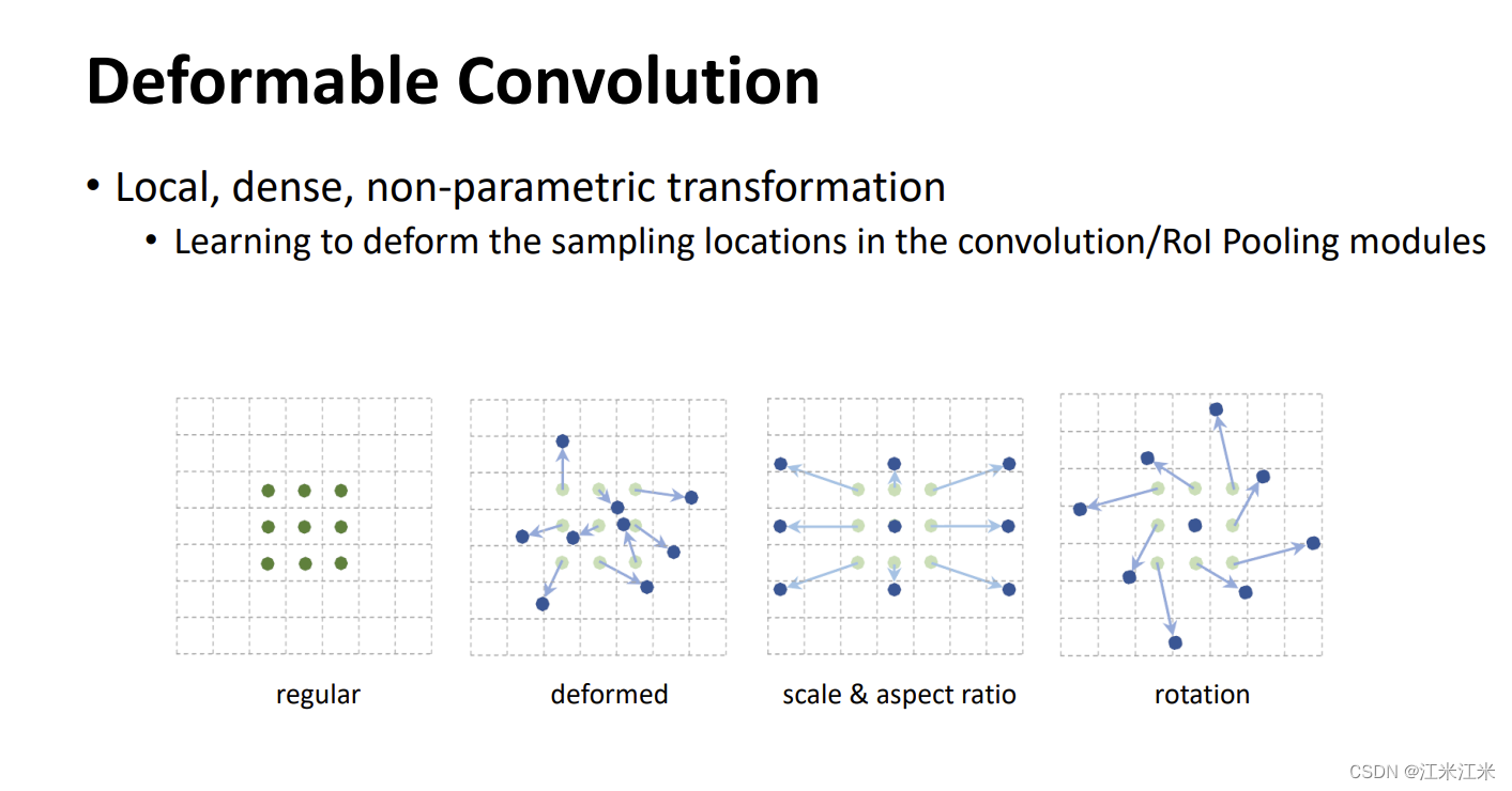 Deformable DETR核心Deformable Attention原理与源码解析-开发者社区-阿里云