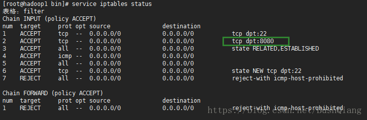 Linux下安装Tomcat-阿里云开发者社区