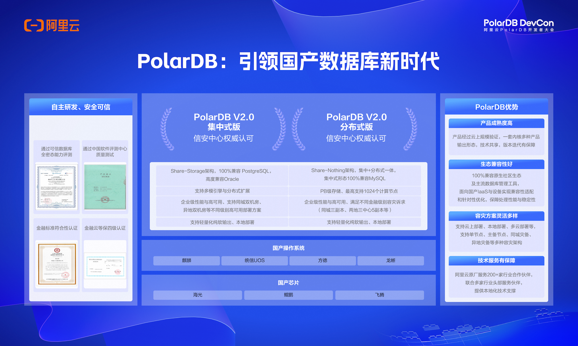 一库多能：阿里云PolarDB三大引擎、四种输出形态，覆盖企业数据库全场景-阿里云开发者社区