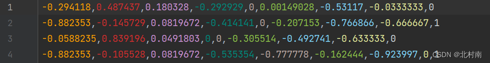 【Deep Learning 5】FNN前馈神经网络-阿里云开发者社区