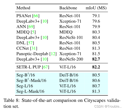 Segmenter论文解读-阿里云开发者社区
