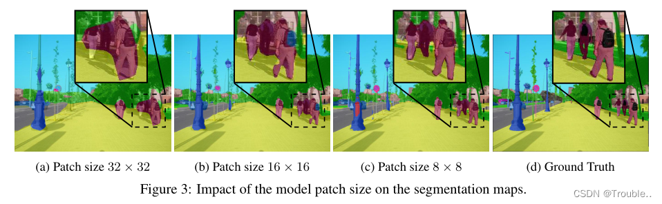 Segmenter论文解读-阿里云开发者社区