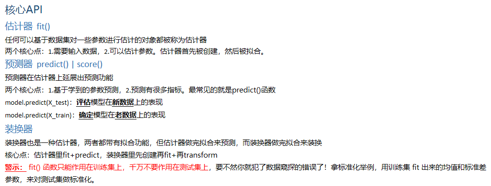 Sklearn介绍3-阿里云开发者社区