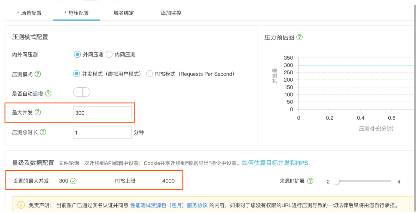阿里云PTS-原生JMeter压测实战-云测试-阿里云开发者社区