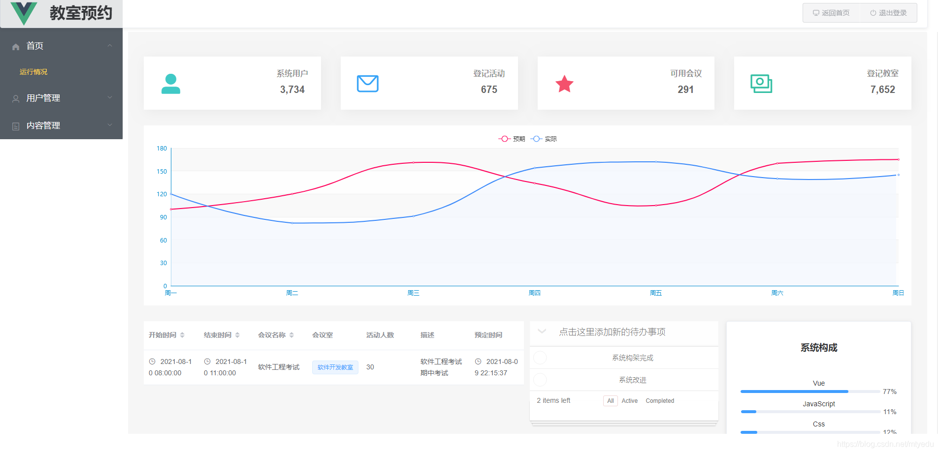 基于springbootvue的智慧教室预约系统前后端分离 阿里云开发者社区