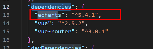vue 中安装并使用echart -阿里云开发者社区
