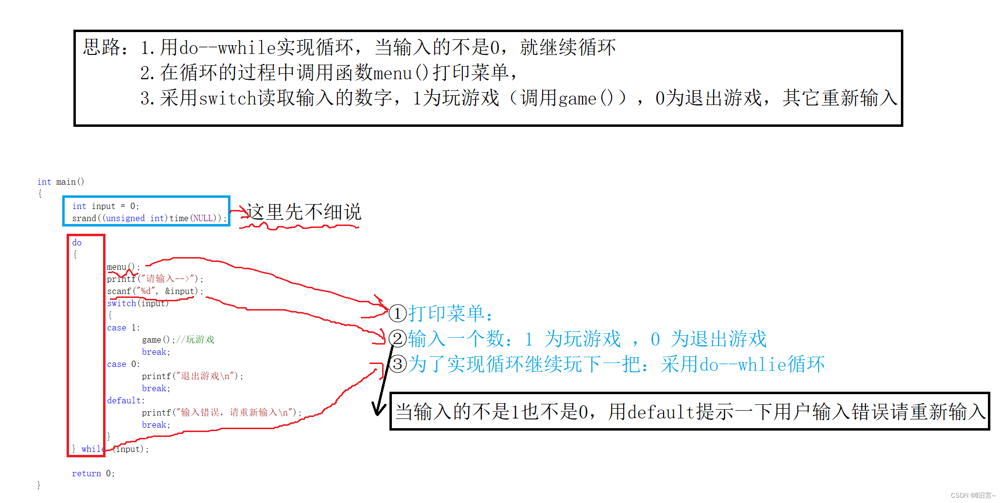 C语言:简单的三子棋游戏-阿里云开发者社区