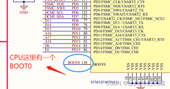 【STM32】Cortex_M4 GPIO口概述知识总结-阿里云开发者社区