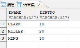 达梦(DM) SQL数据及字符串操作-阿里云开发者社区