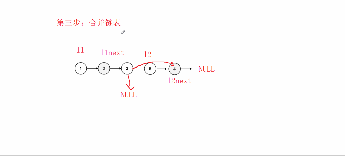 【leetcode——重排链表】 阿里云开发者社区 