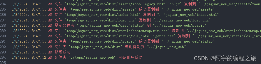 在1Panel中使用Node脚本搭建轻量级前端自动化部署流水线-开发者社区-阿里云