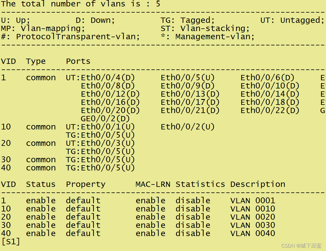 VLAN 基础实验1： VLAN 基础配置-阿里云开发者社区